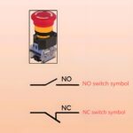 What is a normally closed switch? NC switch
