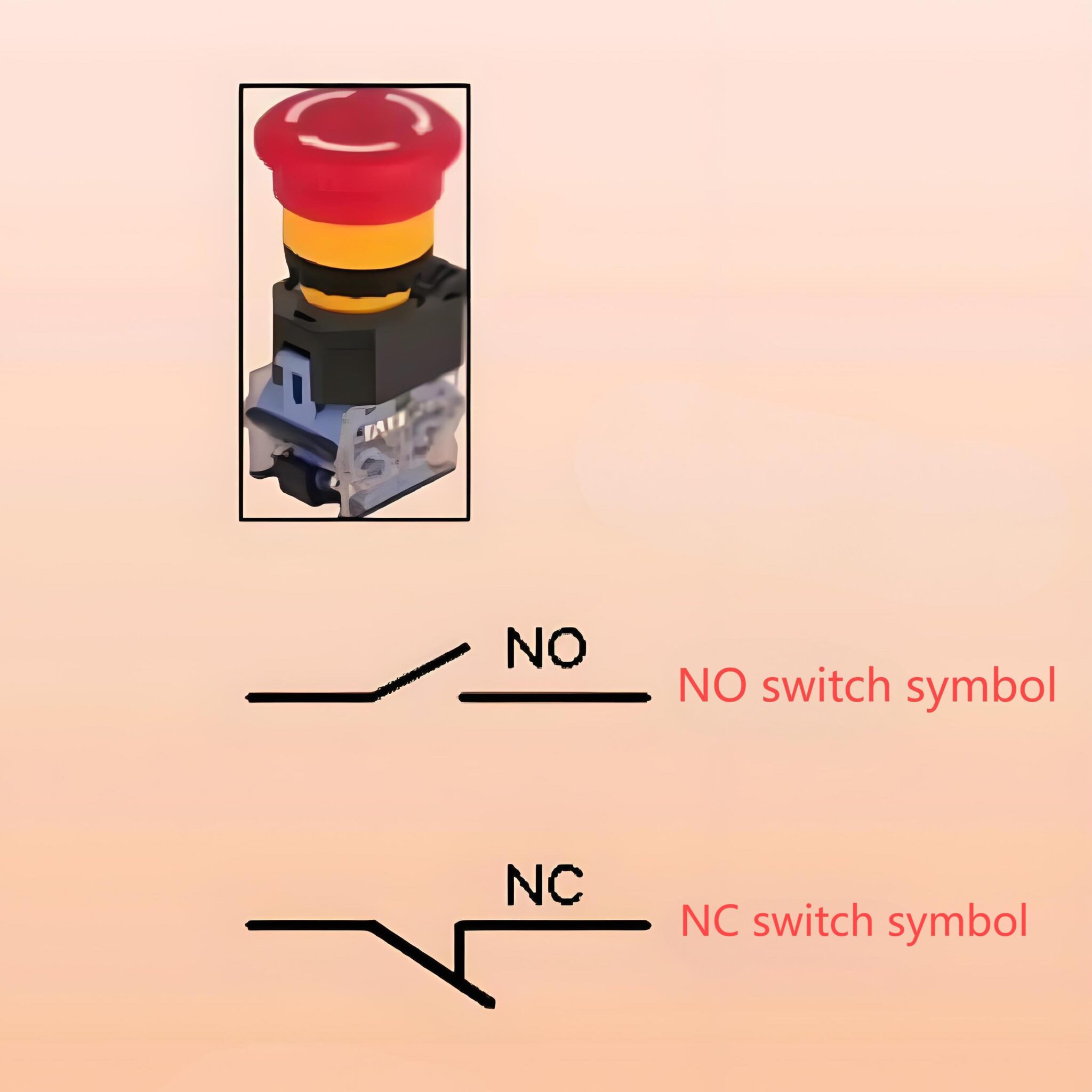 What is a normally closed switch? NC switch