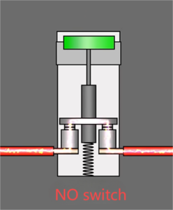 What is a normally closed switch? NC switch