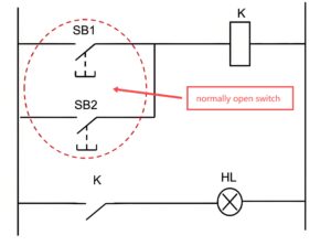 What is a normally open switch? NO switch
